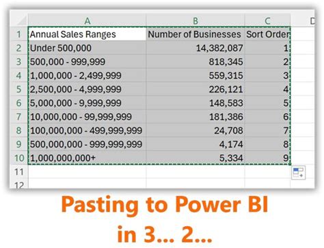 Powerbi Msexcel Dax Datamodeling Powerquery Rob Collie 20 Comments
