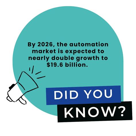 Thira Robotics On Linkedin Robotics Roboticstrends Automation