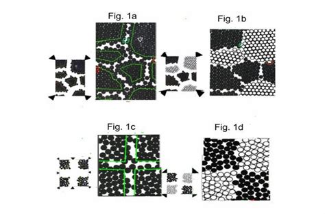 Analogy Between The Defect And The Chemical Microstructure Of Download Scientific Diagram