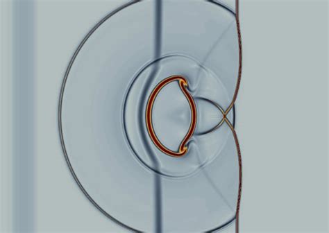 High Speed Compressible Flows Computational Kinetics Group Eth Zurich