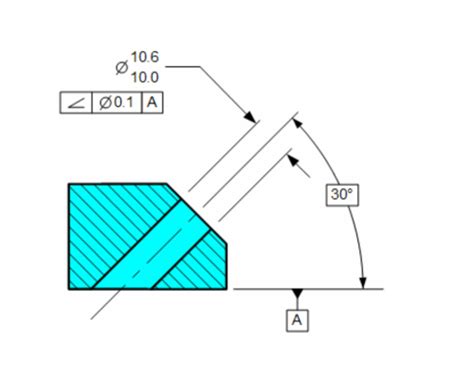 16 Gdandt Angularity Flashcards Quizlet