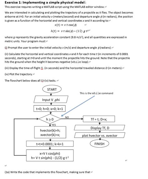 Solved Exercise Implementing A Simple Physical Model Chegg