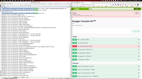 最新版swagger生成后空白问题 · Issue 1445 · Flipped Auroragin Vue Admin · Github
