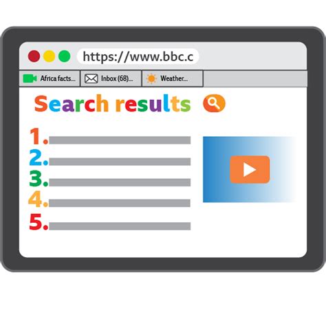 Search Technologies Bbc Bitesize