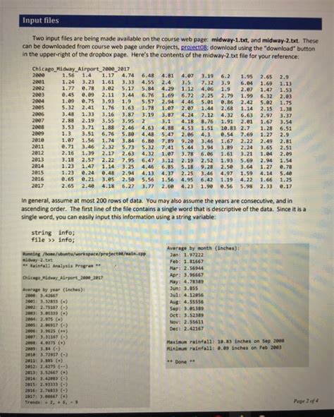 solved rainfall analysis the goal is to write a complete ctt