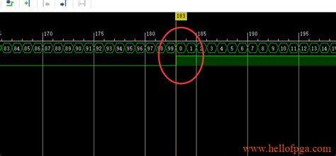 基于lemon zynq 的fpga实验五 fpga 硬件调试 ila功能的演示 hello fpga