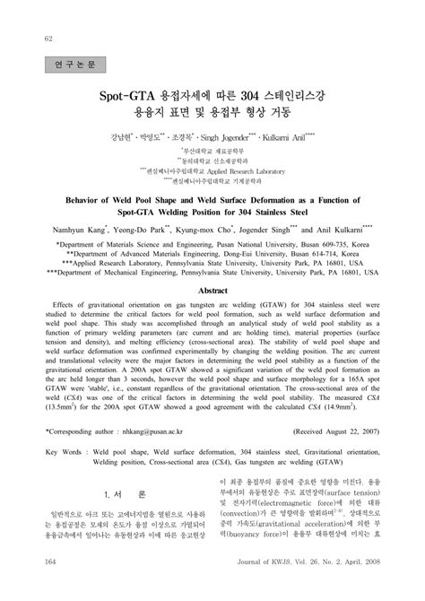 Pdf Behavior Of Weld Pool Shape And Weld Surface Deformation As A Function Of Spot Gta Welding