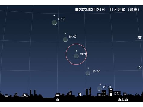 コラム三日月と金星が超大接近 3月24日 特集 コラム 公式豊田の星空観察