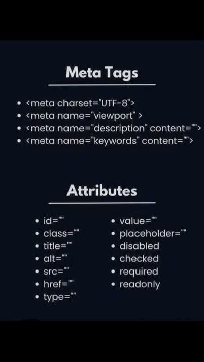 Html Cheatseet Coding Laravel12 Webdevelopment Programming Webdesign Html Html5