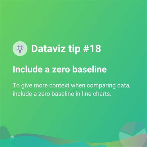Infogram On Linkedin Dataviz Datavisualization
