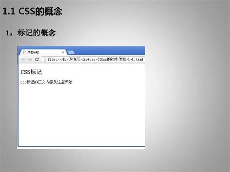 1 1 Css 1 1 1 Html Html