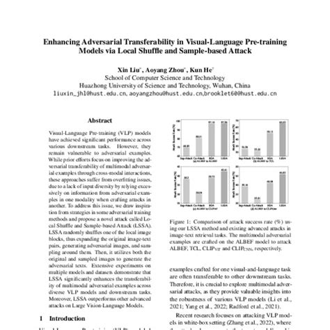 Enhancing Adversarial Transferability In Visual Language Pre Training Models Via Local Shuffle