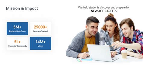 Exclusive Interview This Ed Tech Startup Focusses On Non Engineering