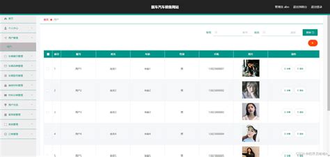 0086 基于springboot的靓车汽车销售网站附源码靓车汽车销售网站源码 Csdn博客