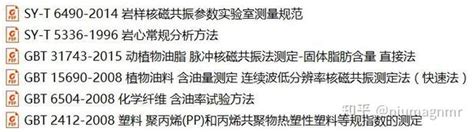 三分钟了解低场核磁共振技术 知乎