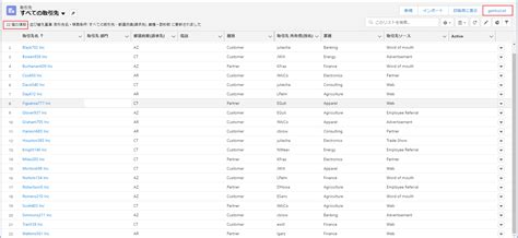 Salesforce Visualforcepage取得标准listview的值二 腾讯云开发者社区 腾讯云