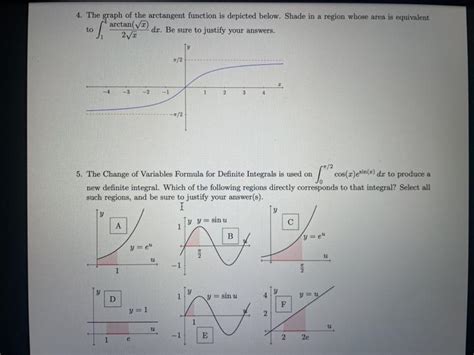 Solved The Graph Of The Arctangent Function Is Depicted Chegg Com