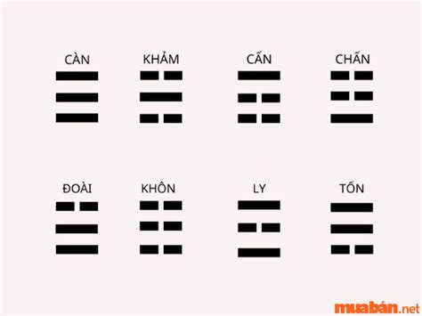 9 cách tính sinh con trai bách phát bách trúng Năm 2023