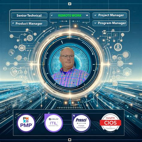 Richard Schafer On Linkedin Opentowork Remotework Projectmanagement