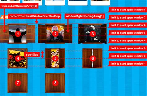 javascript tutorial parallax effect thumbnail shifting and sequential window opening