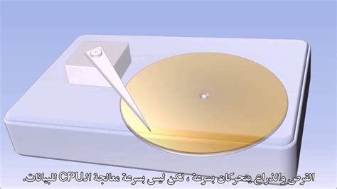 كيف يعمل الـ Cpu؟ Youtube