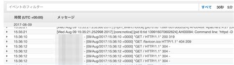 Aws Ecsを利用し、コンテナのログをcloudwatch Logsへ出力する Developersio