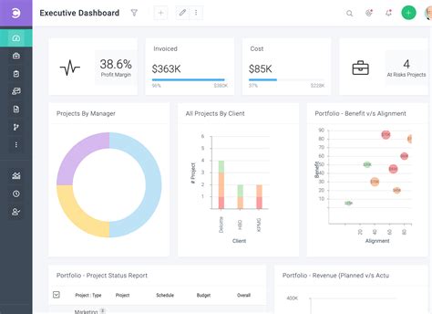 Ai In Project Management Resource Planning And Delivery Celoxis®
