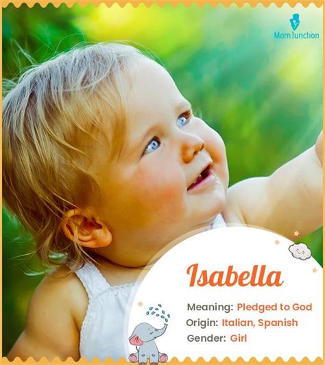 Isabella Name