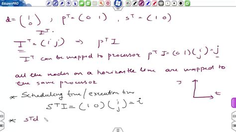 Lec 33 Systolic Arrays Design Example 1 Youtube