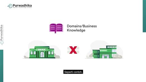 Purwadhika Free Course Data Science