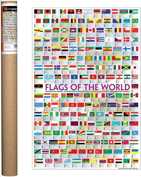 Flags Of The World Classroom Reference Chart National