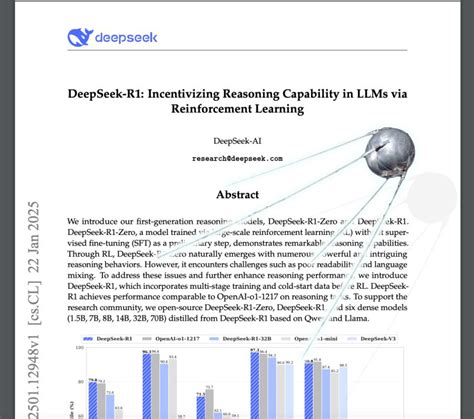 Ai Largelanguagemodels Machinelearning Deepseek Serg Masís 15