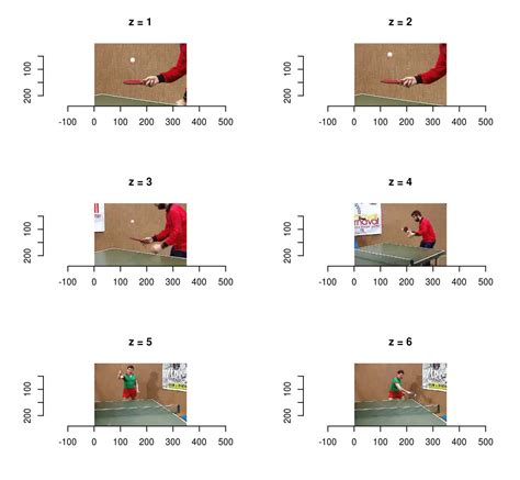 imager an r package for image processing