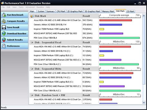Passmark Performancetest Download