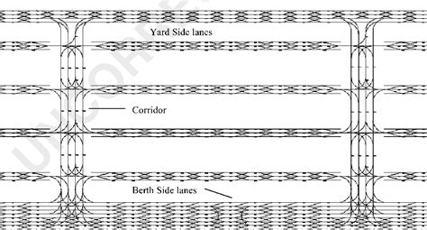Figure 1 From Cyclic Deadlock Prediction And Avoidance For Zone