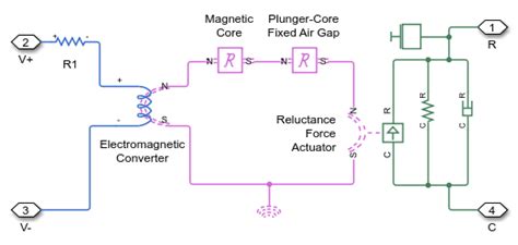 Solenoid With Magnetic Blocks Matlab And Simulink