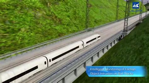 How Lidar Sensors Detect Foreign Objects On Rail Tushar Mogare Ceng Posted On The Topic