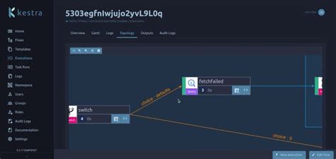 Managed Kestra Service