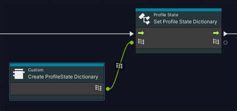 Is It Possible To Use Generic Dictionaries In Custom Classes In Visual