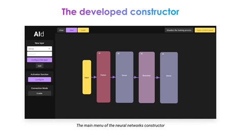 the neural networks constructor inova croatia