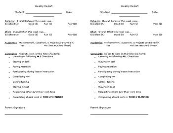 EDITABLE Weekly Reports By Margaret Bourcier TPT