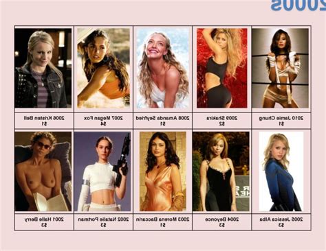 Snapping Up Sex Symbols A Celebrity Choice Game Free Celebrity Porn