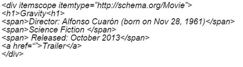 A Beginners Guide To Google Schema Markup