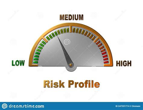 A 3d Rendered Risk Profile Gauge Stock Illustration