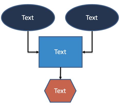 Rolling Scopes Schoolreact Native Course React Module