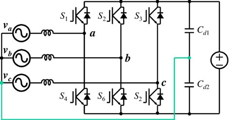 8 Circuit Diagram Of A Three Phase Bidirectional Ac Dc Converter With Download Scientific