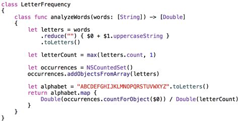 Ceaser Cipher Decryption Tool Visualkop