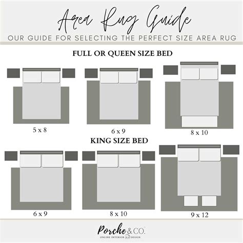 Tips And Ideas For Choosing The Perfect Rug Size For A King Bed