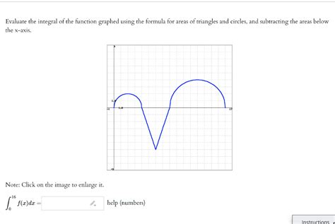 Solved Evaluate The Integral Of The Function Graphed Using Chegg