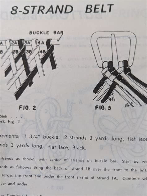 Braiding Plastic Lacing GIMP Pattern Book 60s Lanyard Belt Bracelet Vintage Tandy Vo Etsy